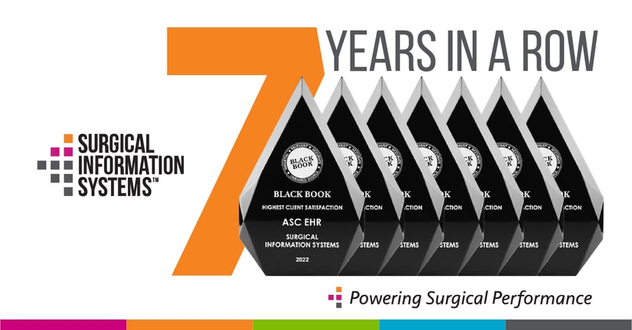 Surgical Information Systems Blog