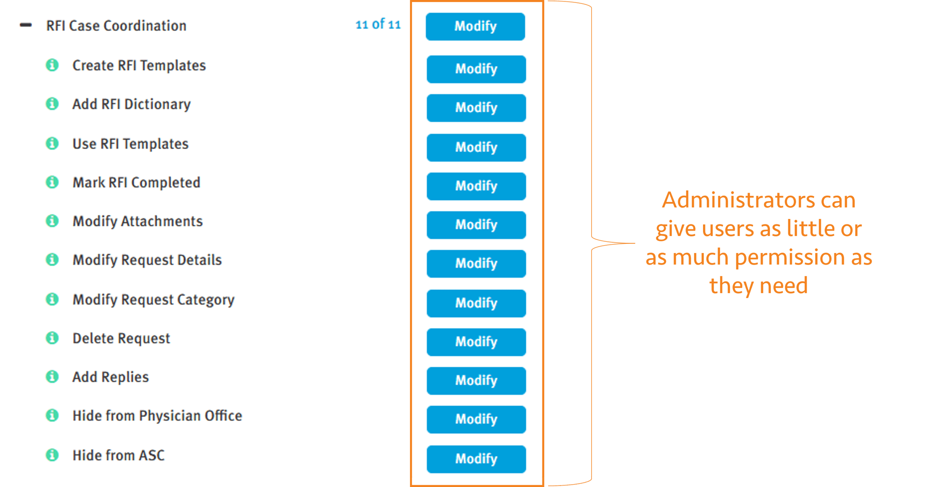 Connecting Off-Site Billing and On-Site ASC Teams | SIS
